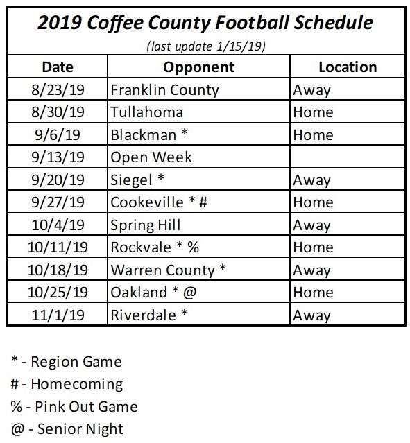 2019 CHS Football Schedule Released – Thunder Radio